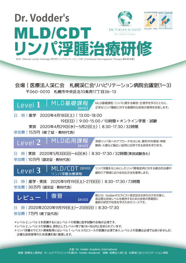 Dr. Vodder Academy Japanオフィシャルサイト（ドクターボダーアカデミージャパン）